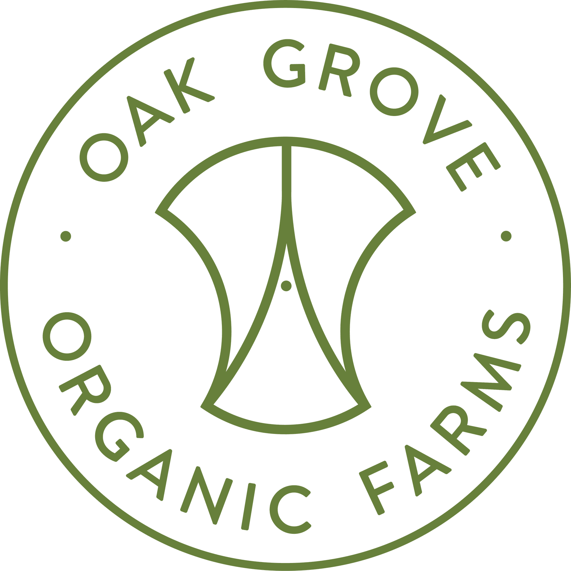 About Us | OFOF 8/30/25